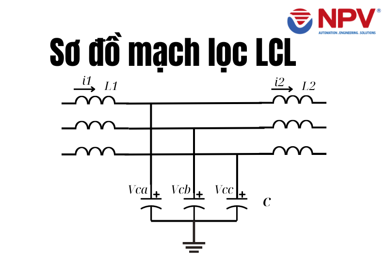 Cấu Tạo, Nguyên Lý Hoạt Động Và Ứng Dụng Của Biến Tần
